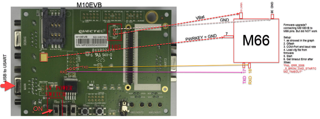 M66FA Firmware Upgrade Error - Technical Subjects - Quectel Forums