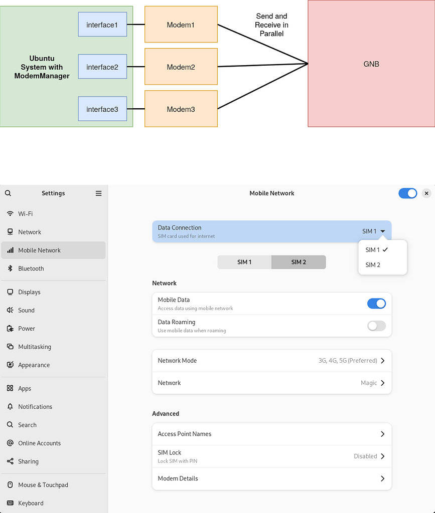 Multiple Quectel Modems active in parallel? - 5G Module - Quectel Forums