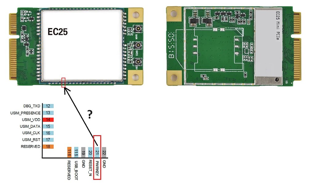 EC25 EUX mini PCI-E automatic power up after power down - Hardware design of Mini PCI-E card ...