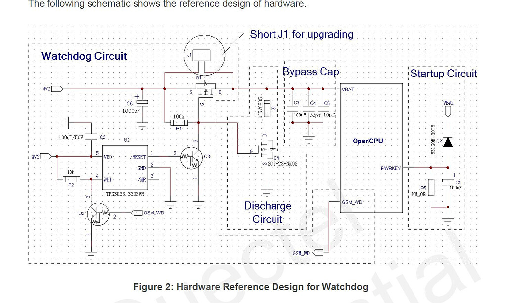 Watchdog Startup Circuit - GSM Module - Quectel Forums