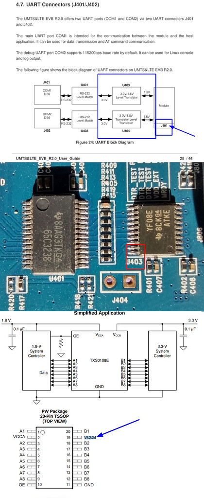 UART HARDWARE Uc - EC21 and Quectel_UMTS & LTE_EVB KIT - Hardware Baseband - Quectel Forums