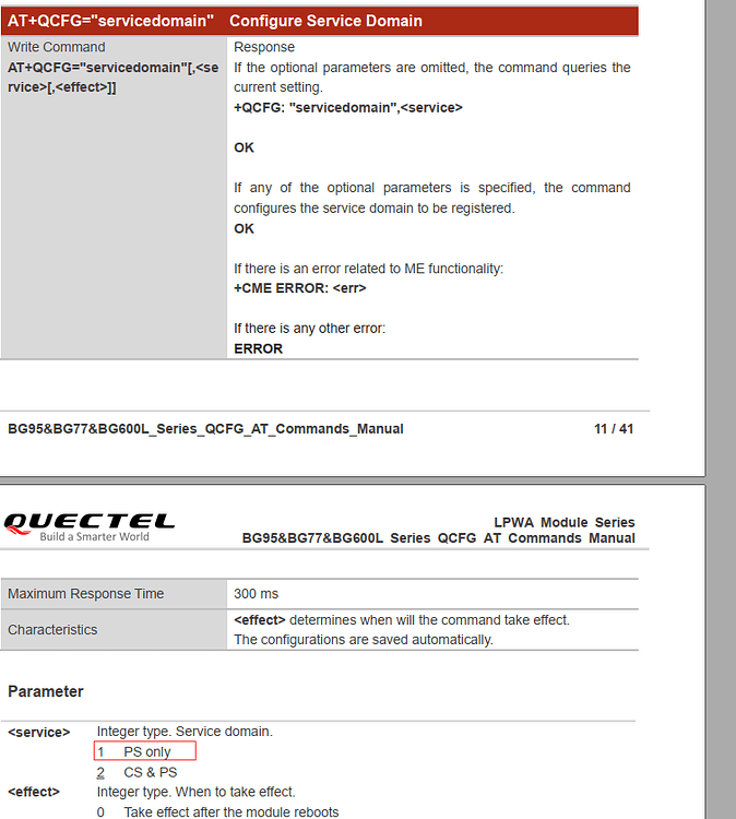 How to disable Combined attach in BG95-M3 Revision: BG95M3LAR02A03 - Software Internet Protocol ...