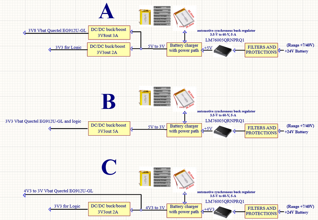 PSU for EG912U, direct from battery or from buck boost? - Hardware ...