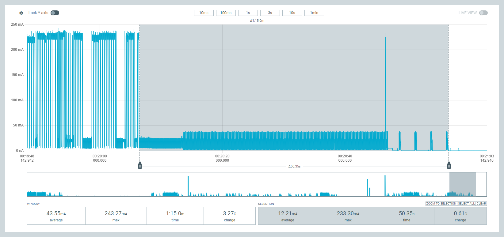 Bc86-gv not work PSM - LPWA Module - Quectel Forums