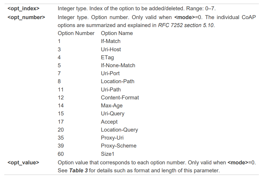How to enumerate and Identify options in a CoAP client in BG77 module ...