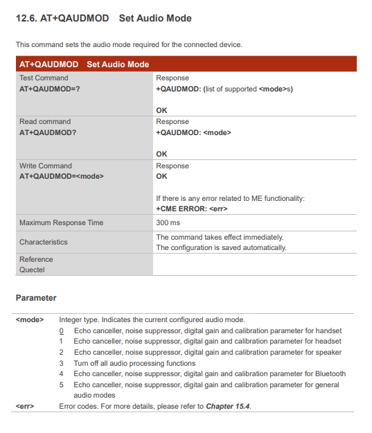 EC25-AF USB/UAC 16khz - LTE Standard Module - Quectel Forums
