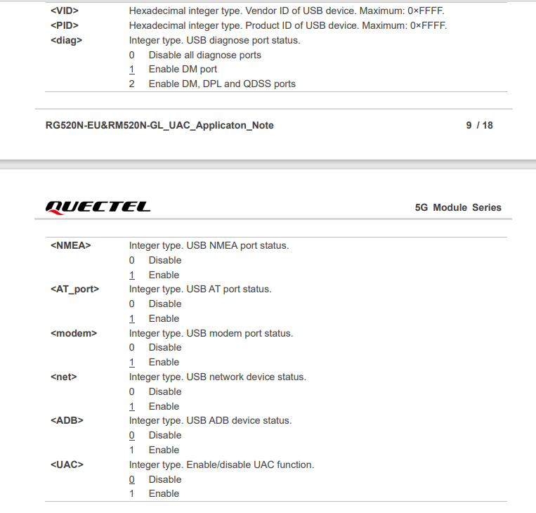 What document for: AT+QCFG="usbcfg" - Technical Subjects - Quectel Forums