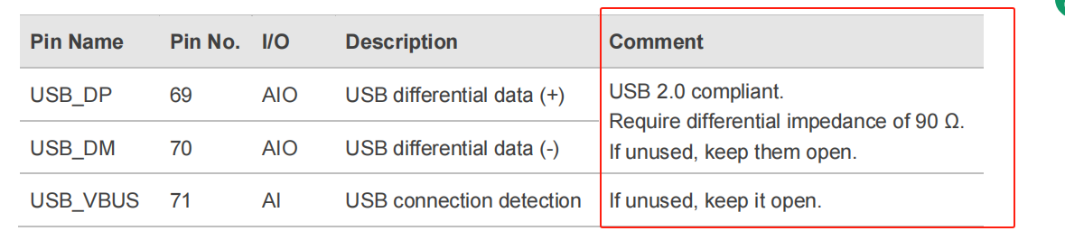 EC25-EUX does not switch on when USB is connected - LTE Standard Module - Quectel Forums