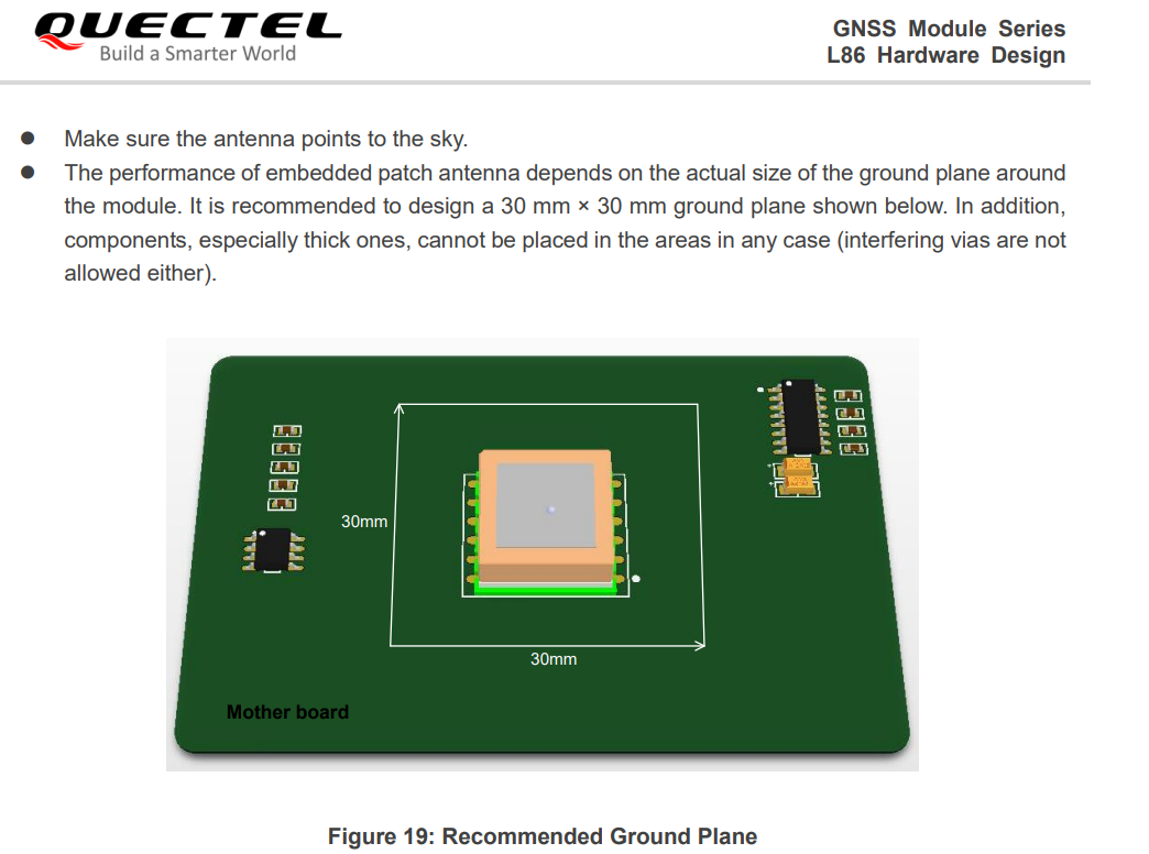 L86 Hardware Design PCB - GNSS Module - Quectel Forums