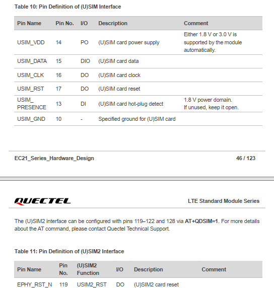EC21 analog switch Esim problem - LTE Standard Module - Quectel Forums
